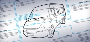 Videos – Matters of Testing