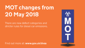 Changes to the MOT test – Matters of Testing
