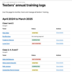 Making the move to digital for training logs – Matters of Testing
